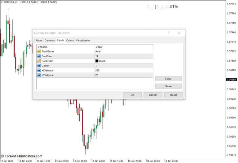 Bar Timer Indicator for MT4 - ForexMT4Indicators.com