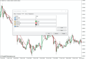 Colored MA Indicator for MT4 - ForexMT4Indicators.com