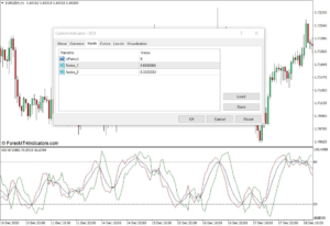 KDJ Indicator for MT4 - ForexMT4Indicators.com