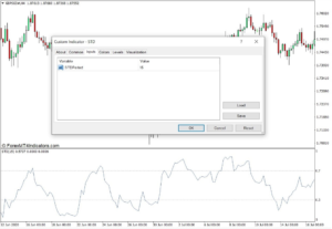 Simple Trend Detector Indicator for MT4 - ForexMT4Indicators.com