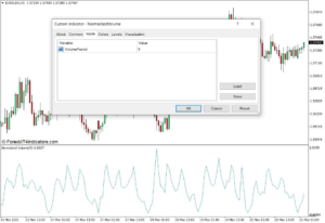 Normalized Volume Indicator for MT4 - ForexMT4Indicators.com