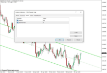 SHI Channel True Indicator for MT4 - ForexMT4Indicators.com