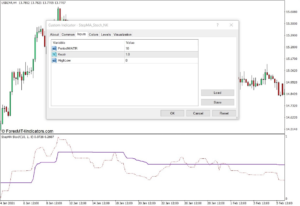 Step MA Indicator for MT4 - ForexMT4Indicators.com