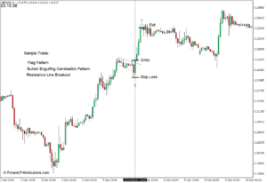Server Time Indicator (Clock) for MT4 - ForexMT4Indicators.com