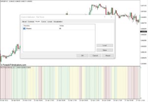 Flat Trend Indicator for MT4 - ForexMT4Indicators.com