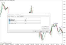 Flag and Pennant Pattern Indicator for MT4 - ForexMT4Indicators.com