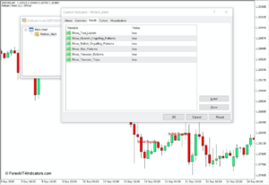 Pattern Alert v1.1 Indicator for MT4 - ForexMT4Indicators.com