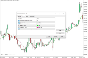 Moving Averages Color Indicator for MT5 - ForexMT4Indicators.com