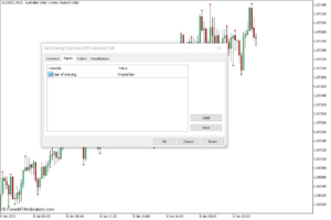 Valid Swing High Low indicator for MT5