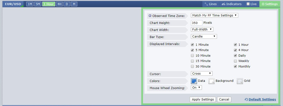 How to Use Forex Factory Free Trading Tools – The Ultimate Guide – The ...