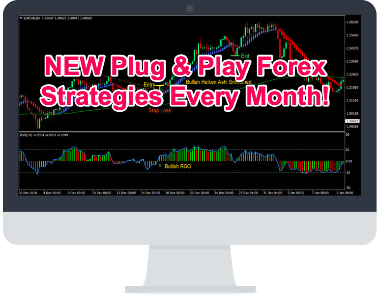 Download - ForexMT4Indicators.com