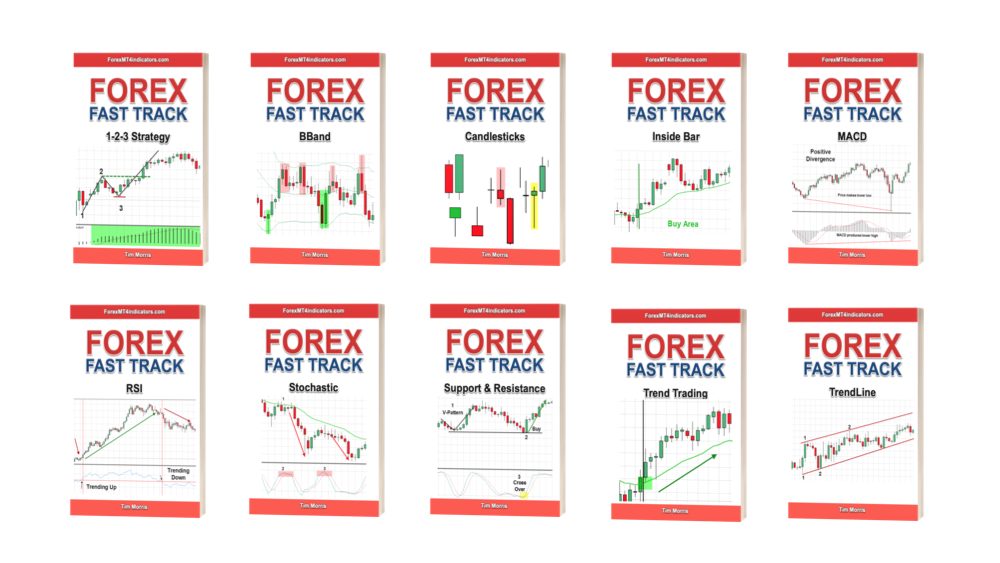Upgrade Premium Members - ForexMT4Indicators.com