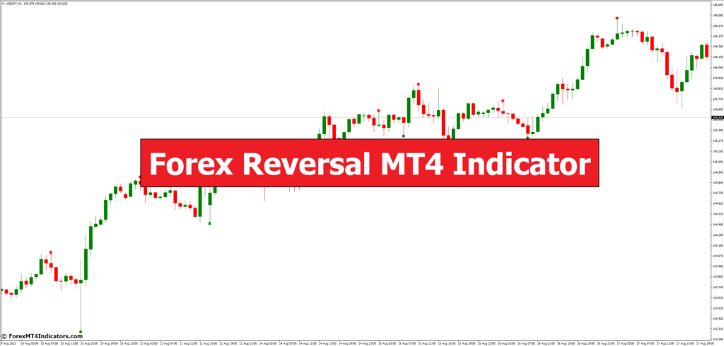 Forex Reversal MT4 Indicator - ForexMT4Indicators.com
