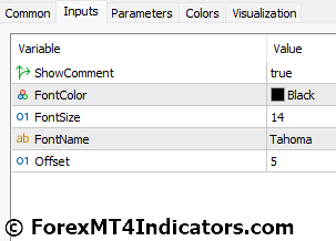 B-Clock MT5 Indicator - ForexMT4Indicators.com