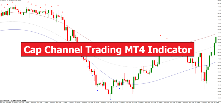 Cap Channel Trading MT4 Indicator - ForexMT4Indicators.com