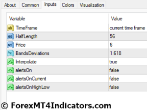 Cap Channel Trading MT4 Indicator - ForexMT4Indicators.com