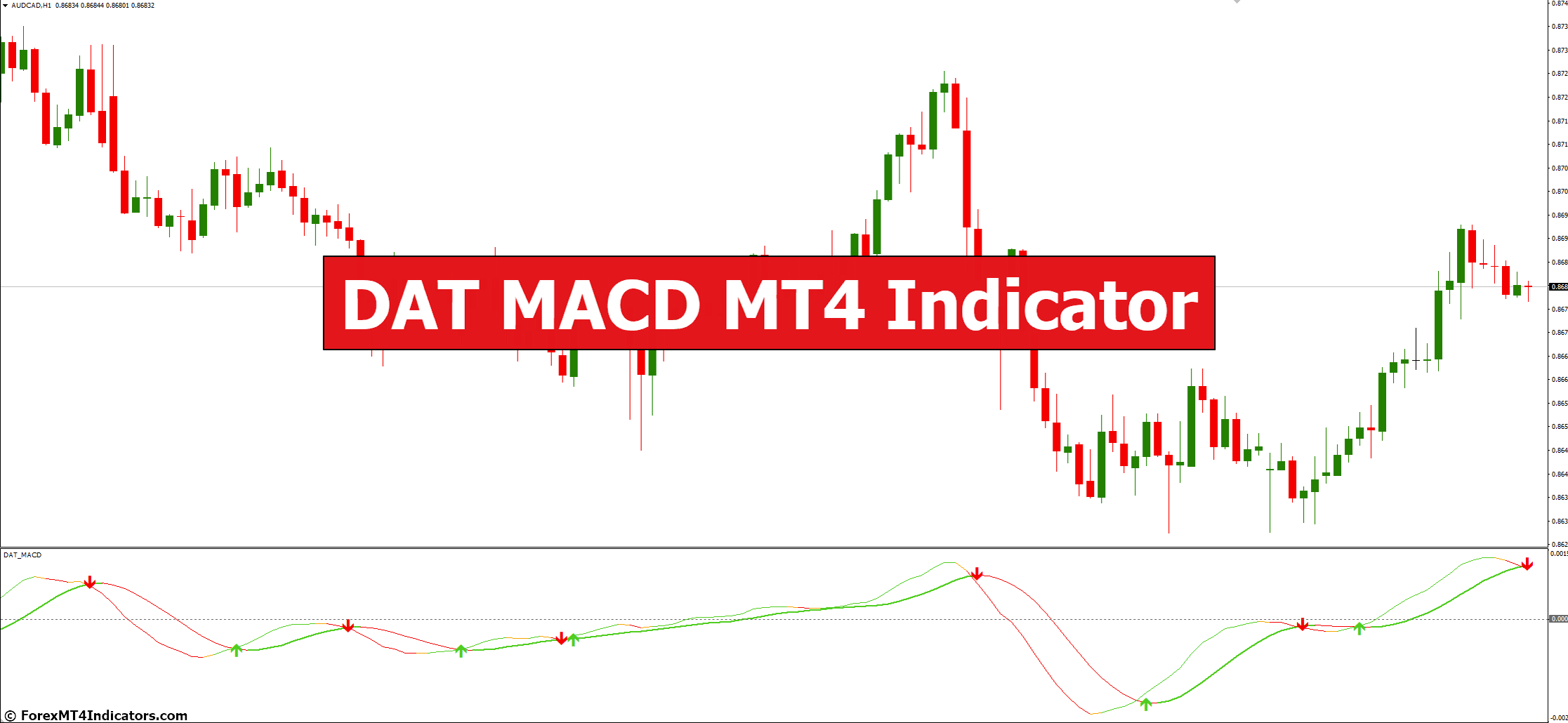 DAT MACD MT4 Indicator - ForexMT4Indicators.com