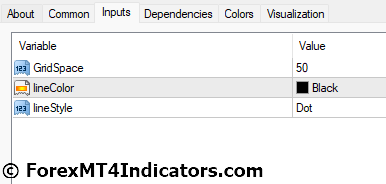 Grid Round Numbers MT4 Indicator - ForexMT4Indicators.com