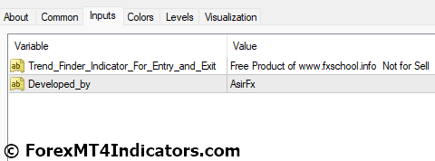 SFI MT4 Indicator Entry and Exit - ForexMT4Indicators.com
