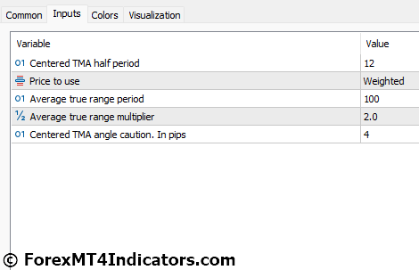 TMA Centered Bands MT5 Indicator - ForexMT4Indicators.com