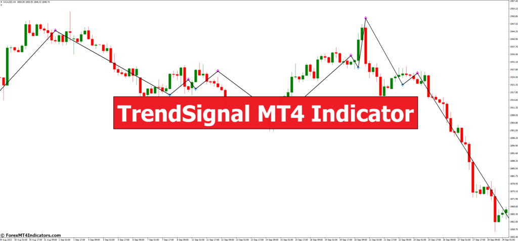 TrendSignal MT4 Indicator - ForexMT4Indicators.com