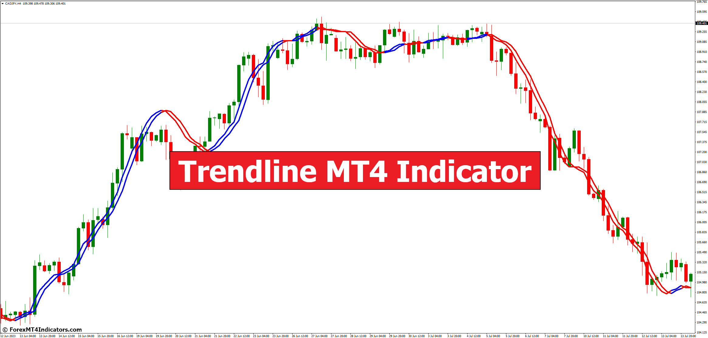 Trendline MT4 Indicator - ForexMT4Indicators.com