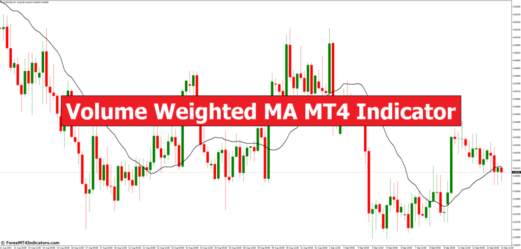 Volume Weighted MA MT4 Indicator - ForexMT4Indicators.com