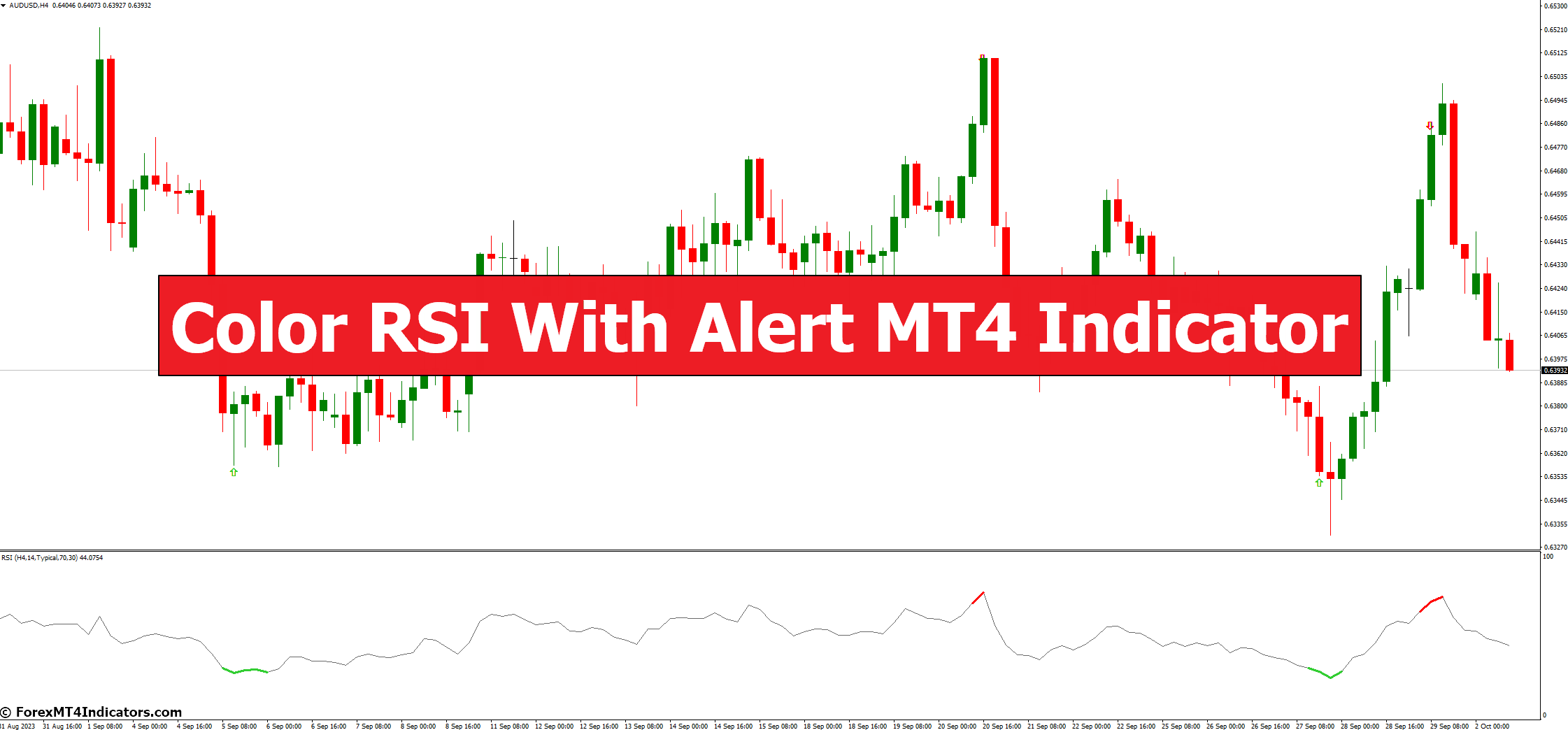 Color RSI With Alert MT4 Indicator - ForexMT4Indicators.com