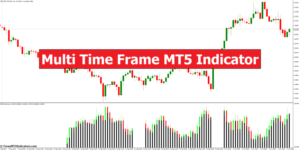 Multi Time Frame MT5 Indicator - ForexMT4Indicators.com