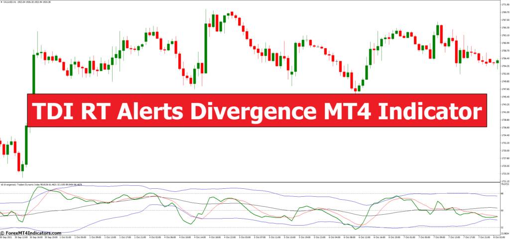 TDI RT Alerts Divergence MT4 Indicator - ForexMT4Indicators.com