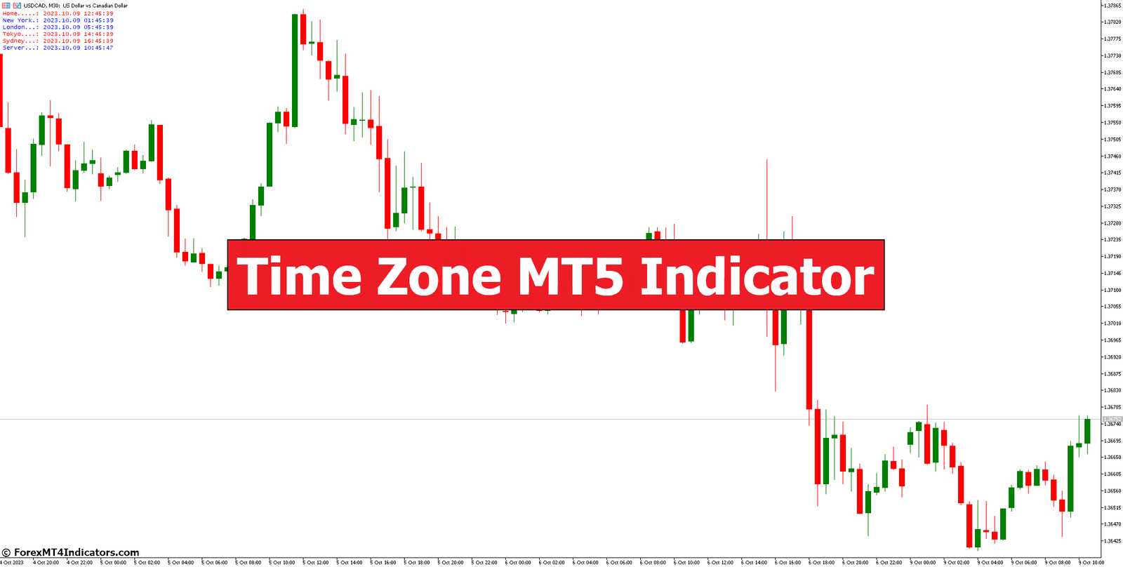Time Zone MT5 Indicator - ForexMT4Indicators.com