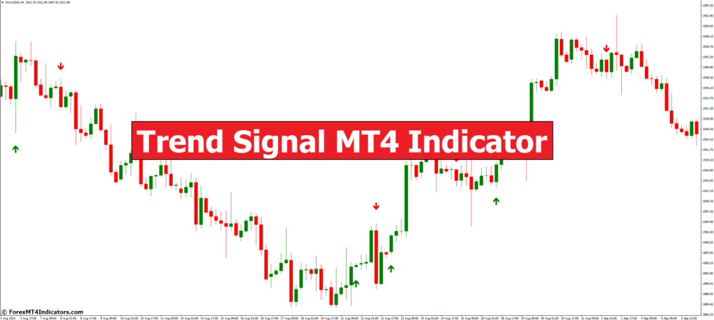 Trend Signal MT4 Indicator - ForexMT4Indicators.com