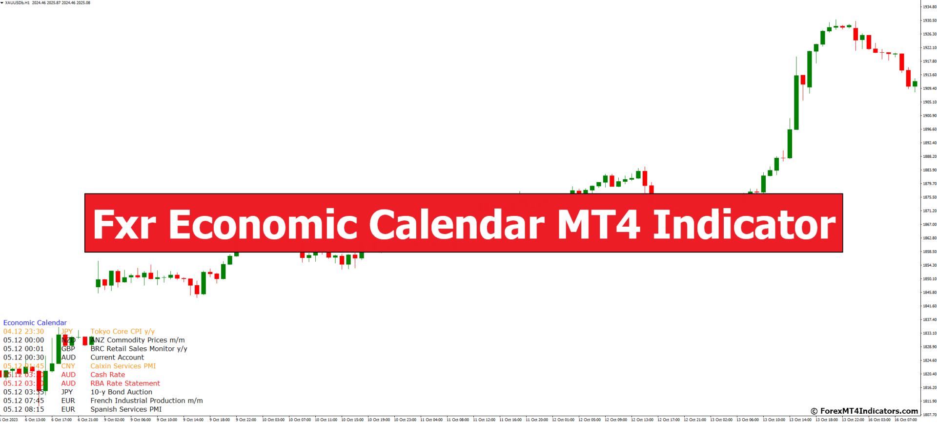Fxr Economic Calendar MT4 Indicator - ForexMT4Indicators.com