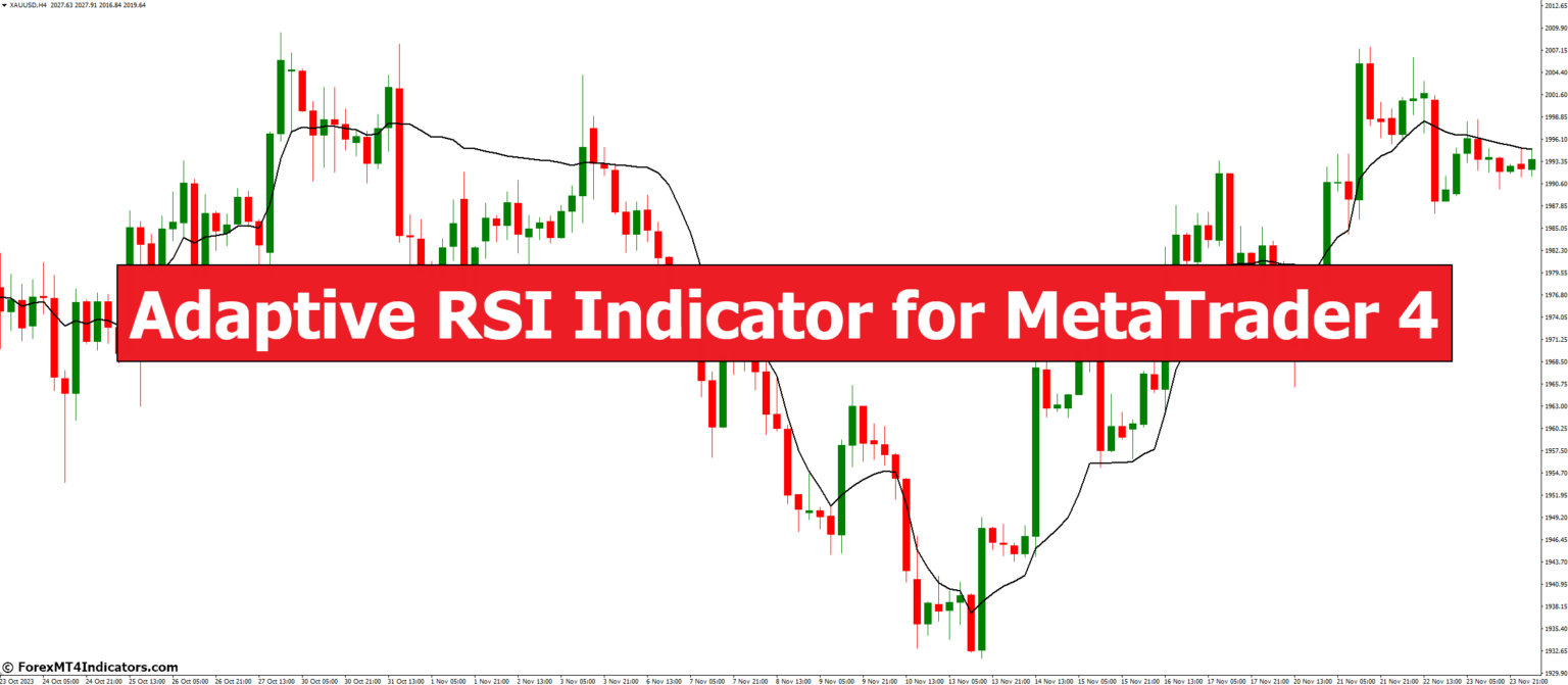 Adaptive RSI Indicator for MetaTrader 4 - ForexMT4Indicators.com