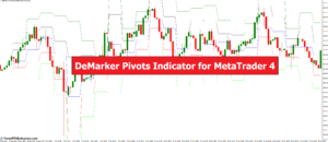 DeMarker Pivots Indicator for MetaTrader 4 - ForexMT4Indicators.com