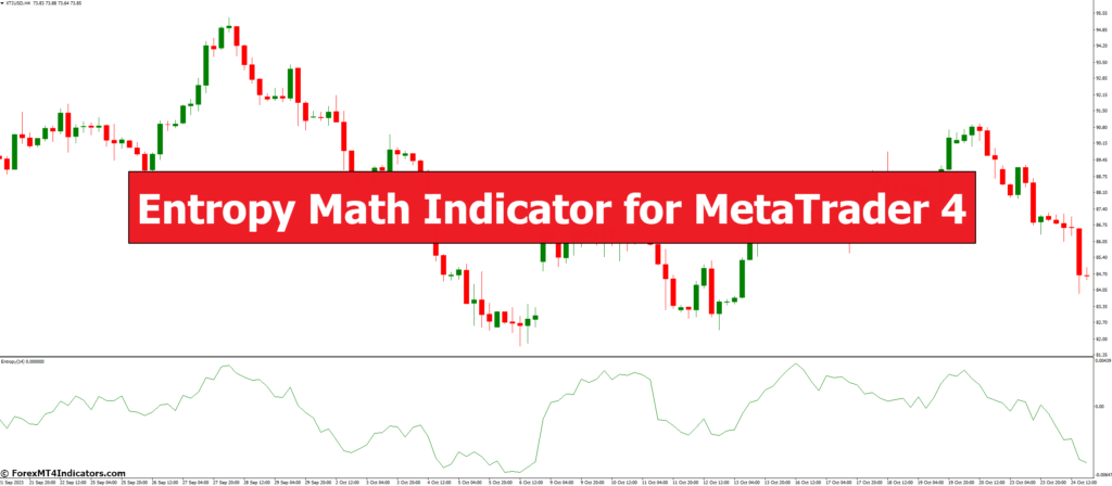 Entropy Math Indicator for MetaTrader 4 - ForexMT4Indicators.com