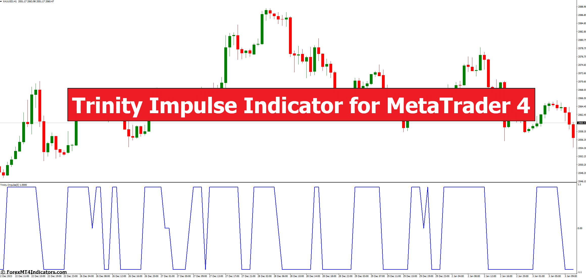 Trinity Impulse Indicator for MetaTrader 4 - ForexMT4Indicators.com