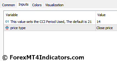CCI Arrows Indicator for MetaTrader 5 - ForexMT4Indicators.com