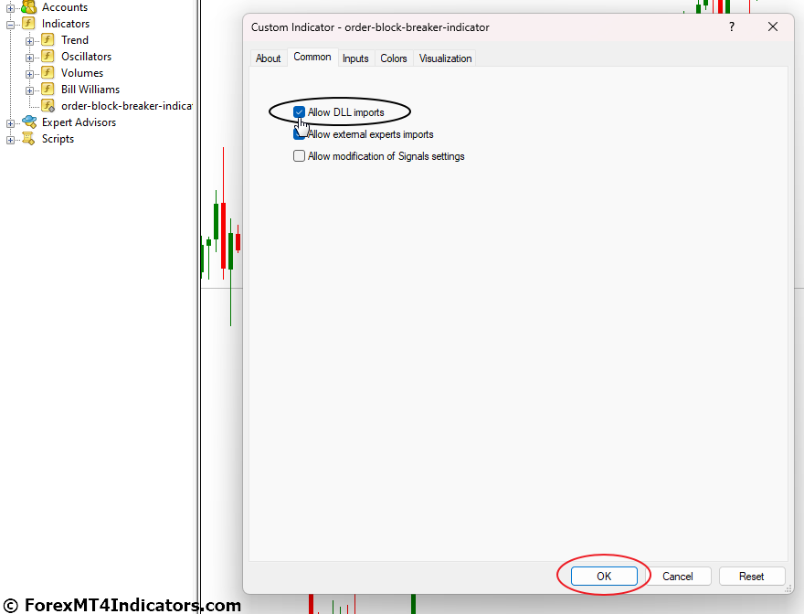 How to Install Forex Indicators and Strategies on MT4 and MT5 - ForexMT4Indicators.com