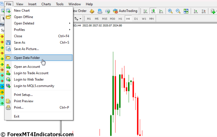 How to Install Forex Indicators and Strategies on MT4 and MT5 - ForexMT4Indicators.com
