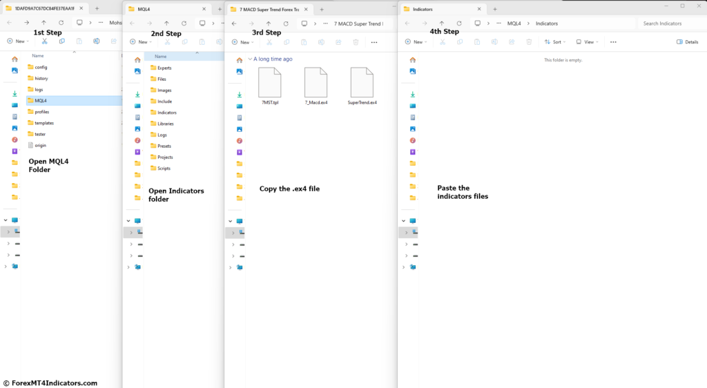 How to Install Forex Indicators and Strategies on MT4 and MT5 ...